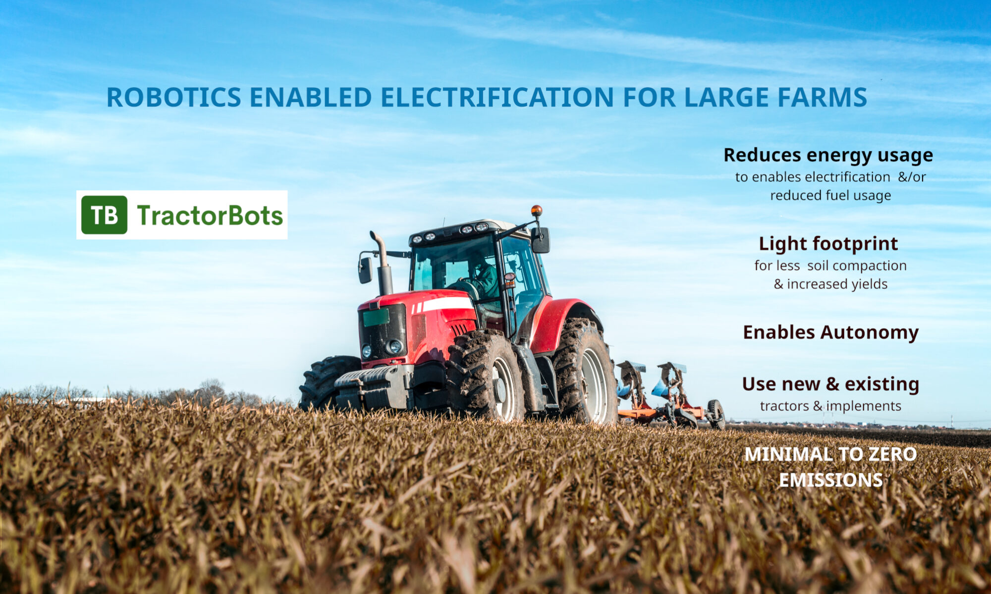 Technology & Solutions